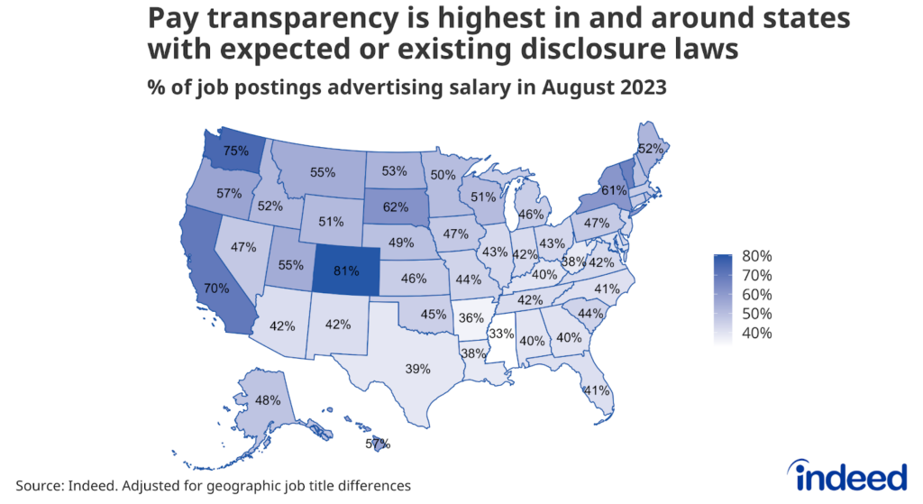Pay Transparency Is Now in a Majority of US Job Postings—With More Growth to Come - Indeed ...
